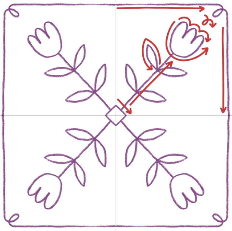 How To Use Symmetry In Procreate Step by Step how-to-use-symmetry-in-procreate-step-by-step
